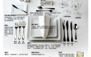 西餐餐具摆放顺序_西餐餐桌礼仪有哪些