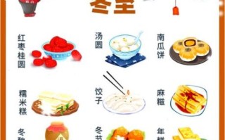 冬至吃什么传统食物_冬至为什么要吃饺子