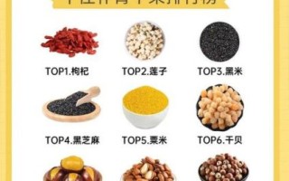 补肾食谱的家常做法_肾虚吃什么好