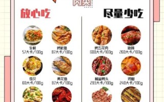 吃宵夜会长胖吗_宵夜对身体有哪些好处与坏处