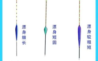鲫鱼漂什么牌子的好用_鲫鱼漂选购指南