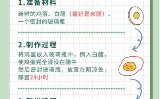 鸡蛋泡醋的功效与作用_鸡蛋泡醋的正确做法