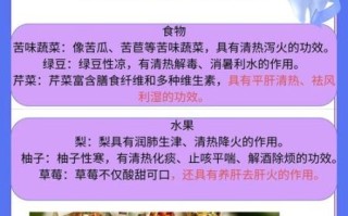 怎么去火气排毒_吃什么降火最快