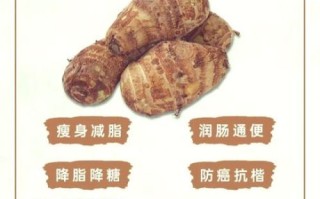 魔芋热量高吗_减肥能吃吗