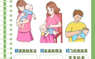 如何正确喂奶_宝宝吐奶怎么办