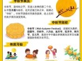 中秋节的来历和风俗有哪些_中秋节为什么要吃月饼