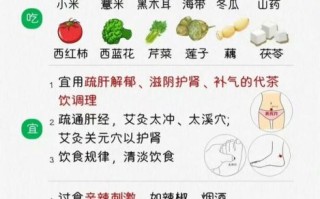 血压高怎么办_如何饮食调理