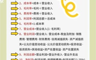 总资产报酬率计算公式_如何提高总资产报酬率