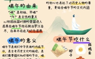 端午节由来和风俗意义_端午节为什么要吃粽子