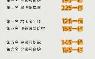 世界十大放心奶粉品牌_如何挑选安全奶粉