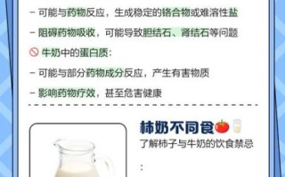 牛奶不能和什么一起吃_牛奶相克食物有哪些