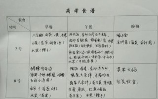 高考学生营养餐食谱大全_高考前吃什么补脑抗疲劳