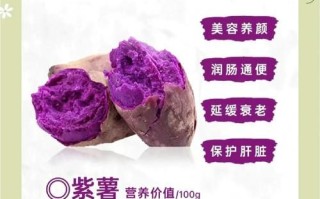 紫薯和什么搭配最营养_紫薯最佳营养搭配
