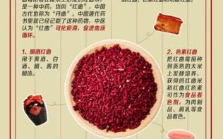 红曲的功效与作用_红曲能降血脂吗