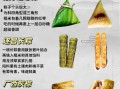 粽子味道怎么形容_粽子口感如何描写