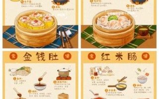 广式菜谱大全_广式早茶点心做法