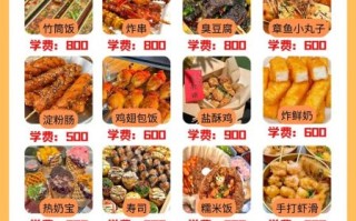 做什么特色餐饮最火爆_2024最赚钱小吃项目