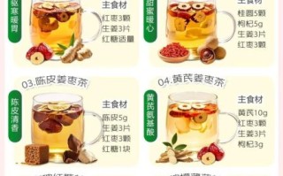 女性驱寒姜汤怎么做_经期可以喝吗