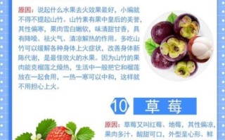 上火吃什么水果降火_哪些水果清热最快