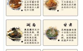 中国特色小吃排行榜_哪些小吃最受欢迎