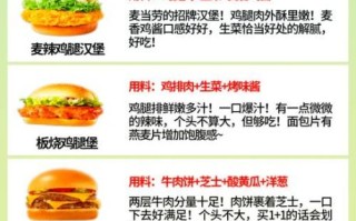 麦当劳和肯德基的区别_哪个更好吃