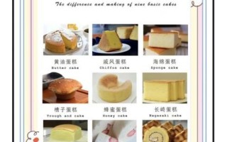 蛋糕制作方法视频教程_新手如何烤出蓬松蛋糕