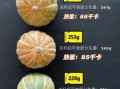 板栗南瓜热量高吗_减肥能吃吗