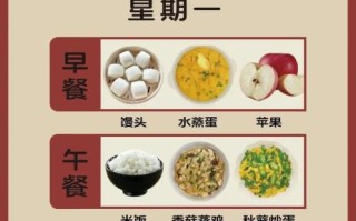 家常养生菜谱怎么做_哪些食材最养人