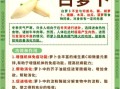 白萝卜的功效与作用_白萝卜的副作用有哪些