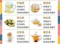 女生喝什么茶排毒养颜_哪些茶能让皮肤透亮