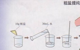粗盐提纯实验步骤_粗盐提纯视频教程