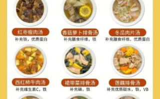 孕妇粥的做法大全集_孕期营养粥怎么做