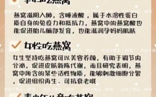 女人吃燕窝的好处和功效_燕窝对女性的作用有哪些