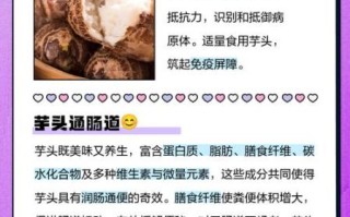 芋头减肥还是增肥_吃芋头会胖吗