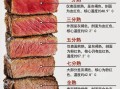 菲力牛排几分熟最好吃_如何掌握完美熟度