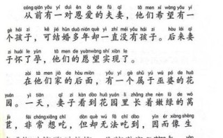 莴苣姑娘讲了什么故事_格林童话莴苣姑娘寓意