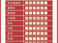 博饼规则表_博饼怎么玩