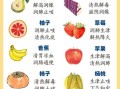 去火的水果有哪些_哪些水果清热降火