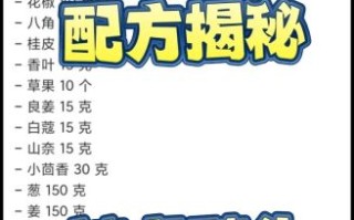 麻辣鸭头怎么做_麻辣鸭头配料有哪些