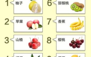 降血压的水果有哪些_降血压的食物有哪些