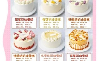 lecake蛋糕官网订购流程_lecake蛋糕官网订购怎么付款