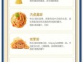 意面和面条的成分区别_哪个更健康