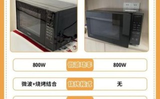 烤箱和微波炉有什么区别_哪个更实用