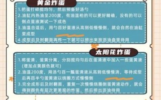 炸蛋怎么做才蓬松_炸蛋为什么总是吸油