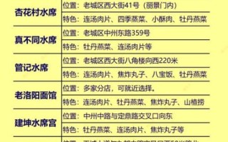 洛阳水席菜谱有哪些_洛阳水席怎么做才正宗