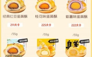 蛋黄酥热量高吗_减肥能吃蛋黄酥吗