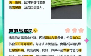 男人吃芦笋的坏处_男性不能吃芦笋吗