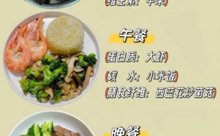 健康饮食搭配有哪些_一日三餐怎么吃最营养