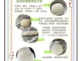 土豆粉透明饺子皮怎么做_为什么总是开裂