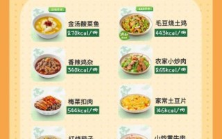 老乡鸡加盟费多少钱_老乡鸡官网菜单价格表